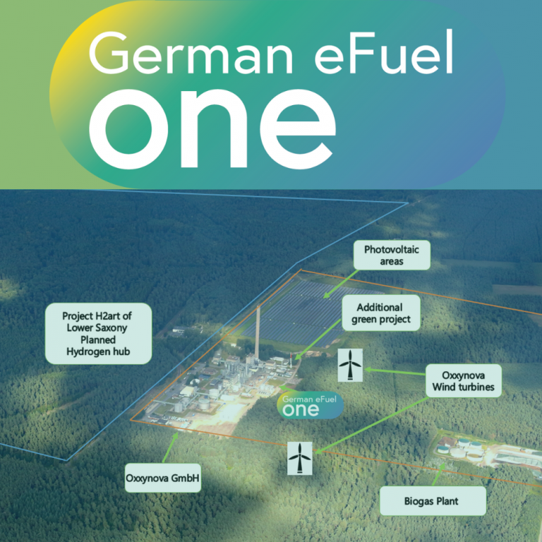 German eFuel One – Deutschlands erste kommerzielle eFuel-Anlage